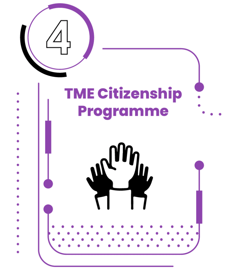 The Millennium Education Pakistan | Best School in Pakistan